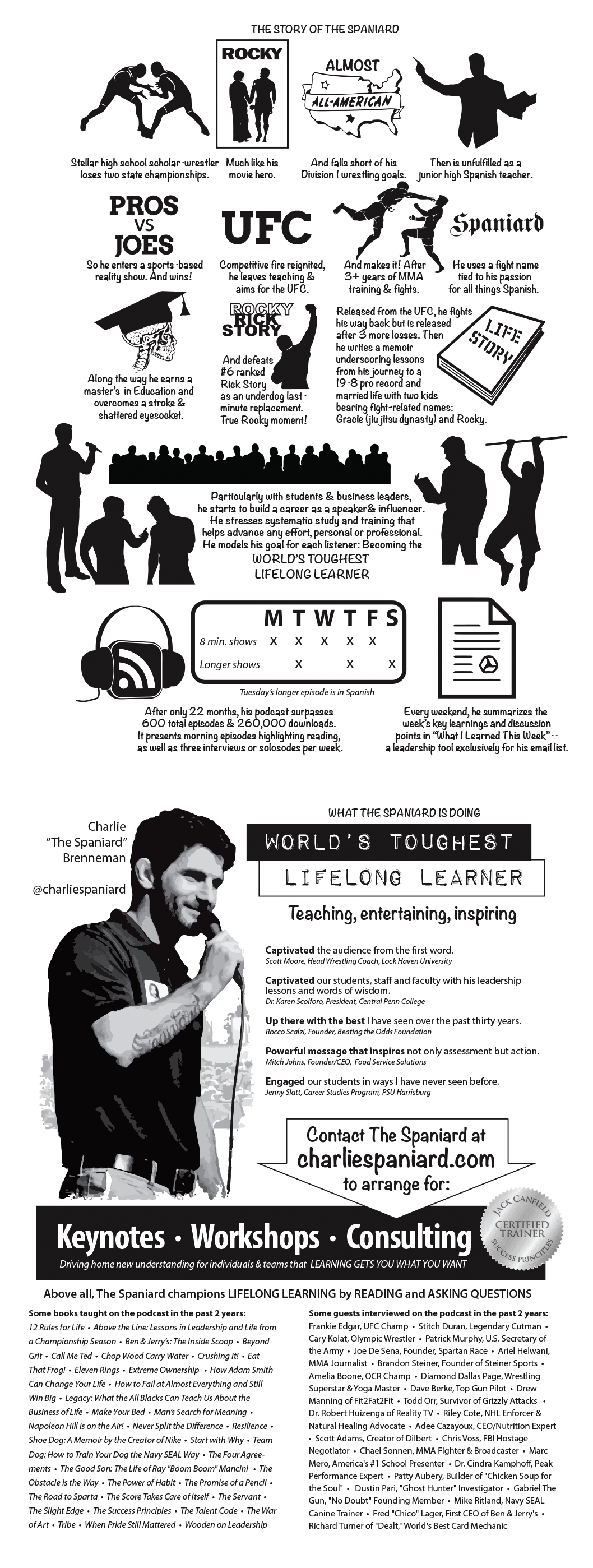 Speaking - Charlie "The Spaniard" Brenneman